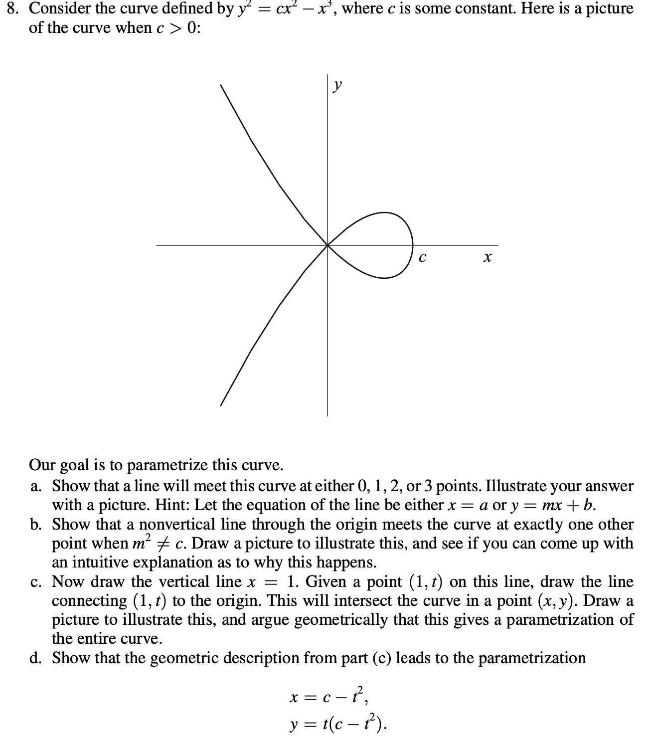 Solved In class, we considered the following rational | Chegg.com