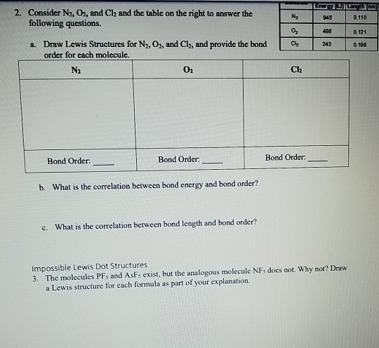 Solved 2. Consider N2, Oh, and Cl2 and the table on the | Chegg.com