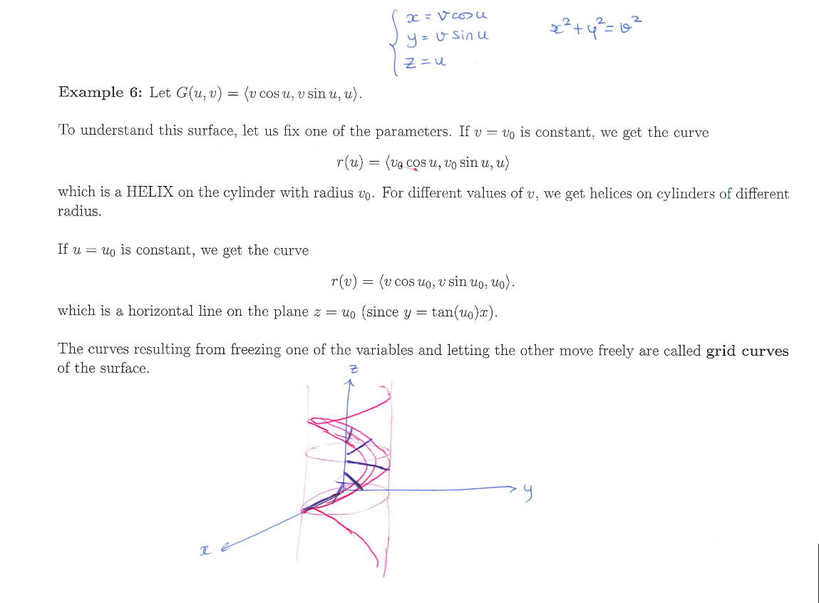 The parametrizations in Example 5 and Example 6 in | Chegg.com
