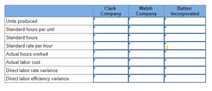 Solved Chapter 09 Tableau Dashboard Activitiesusing The 9436