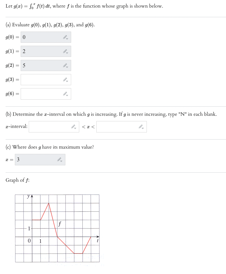 Solved Let g(x)=∫0xf(t)dt, where f is the function whose | Chegg.com