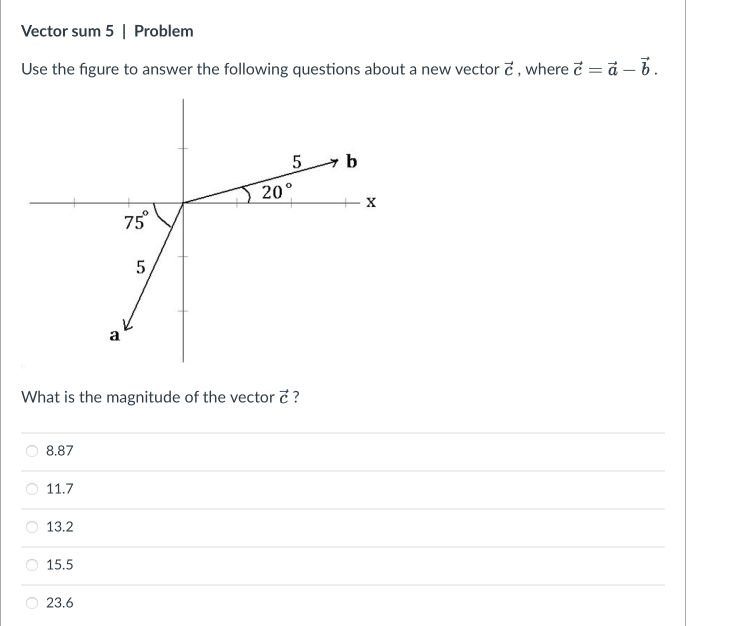 Solved Use the figure to answer the following questions | Chegg.com