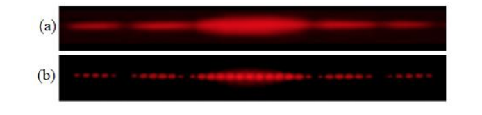 Solved In a double-slit experiment, a set of parallel slits | Chegg.com