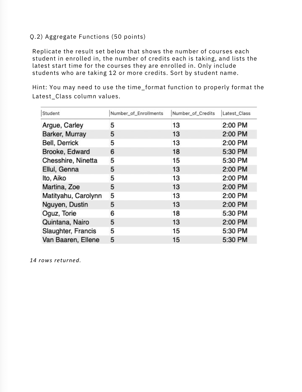 Solved Please import the version of the iSchool database | Chegg.com