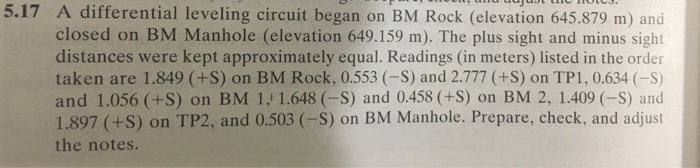 Solved 5.17 A differential leveling circuit began on BM Rock | Chegg.com