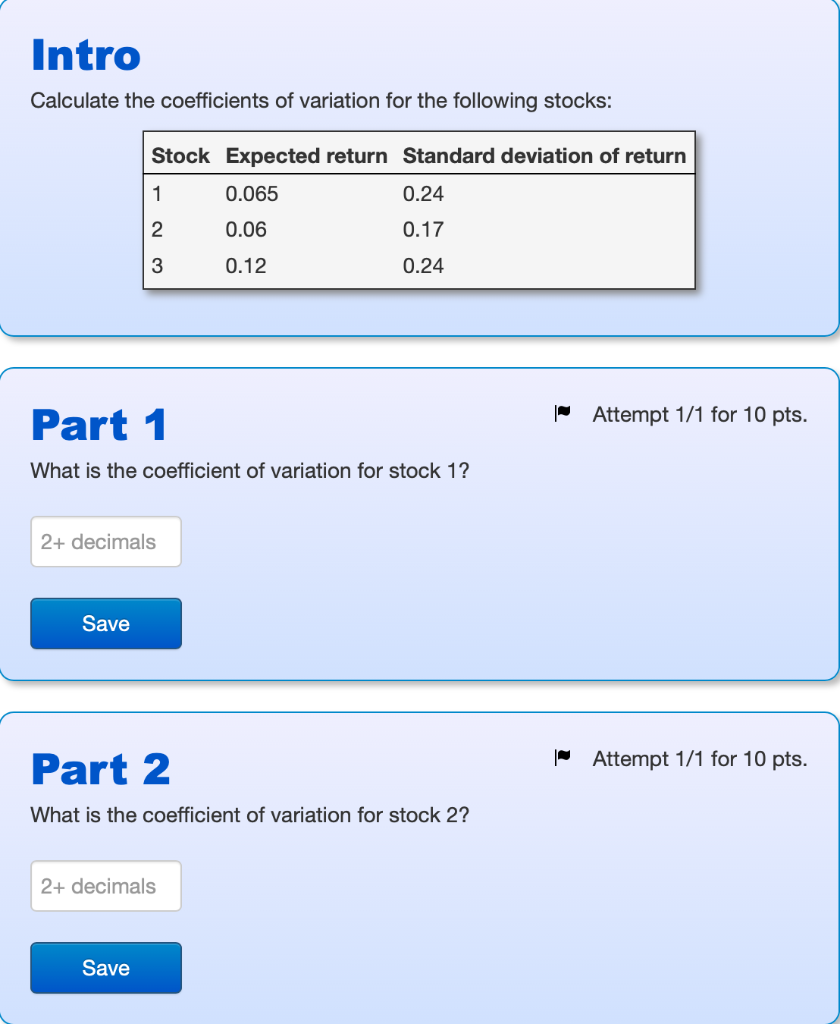 Solved Intro Calculate the coefficients of variation for the | Chegg.com