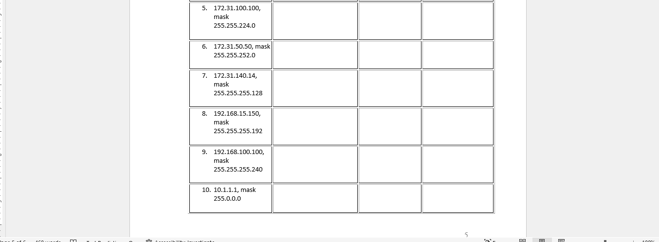 Solved IP Addressing Review - Subnet, valid host and | Chegg.com