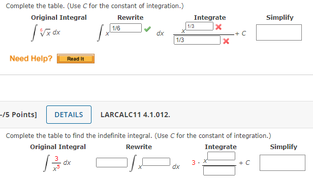 Solved Simplify Complete the table. (Use C for the constant | Chegg.com