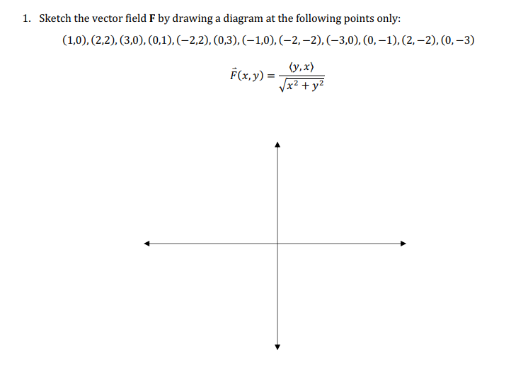 Solved 1. Sketch the vector field F by drawing a diagram at | Chegg.com