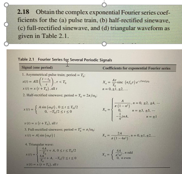 Solved 2.18 Obtain the complex exponential Fourier series | Chegg.com