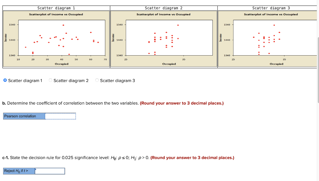 Solved A suburban hotel derives its revenue from its hotel | Chegg.com