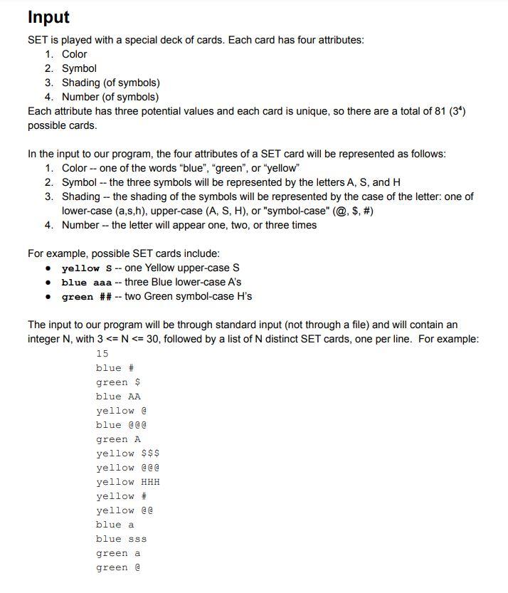 Solved Input SET is played with a special deck of cards. | Chegg.com