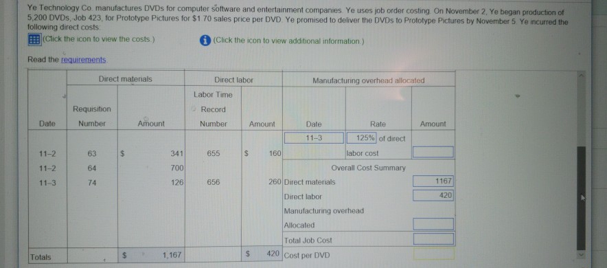 Solved Ye Technology Co manufactures DVDs for computer | Chegg.com