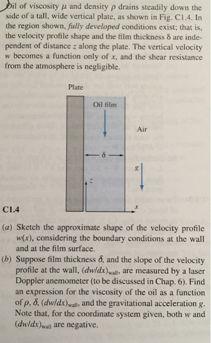 Solved Oil of viscosity mu and density rho drains steady | Chegg.com
