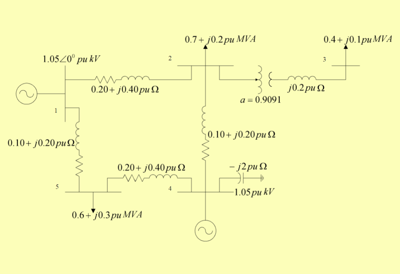 Solved (1) We consider the one-line diagram of 5-bus power | Chegg.com