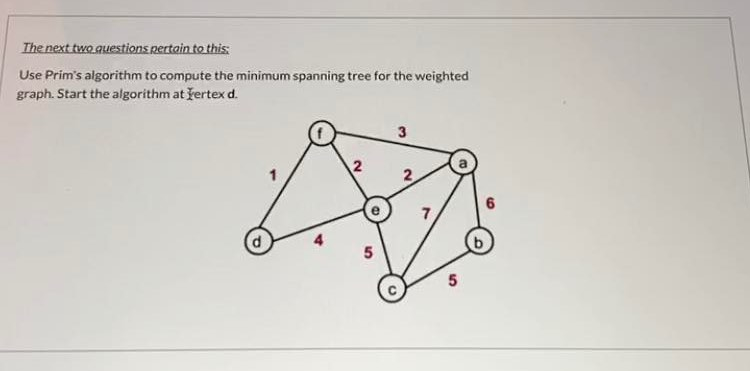 Solved a) Show the order in which the edges are added to the | Chegg.com