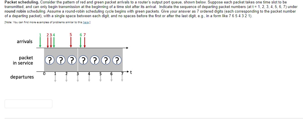 Solved Consider the pattern of red and green packet arrivals | Chegg.com
