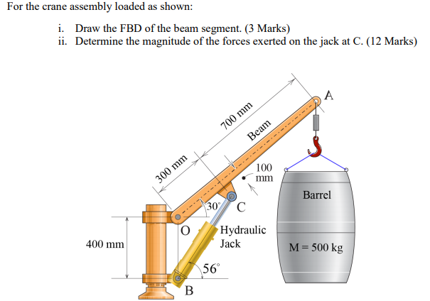 Solved For the crane assembly loaded as shown i. Draw the | Chegg.com