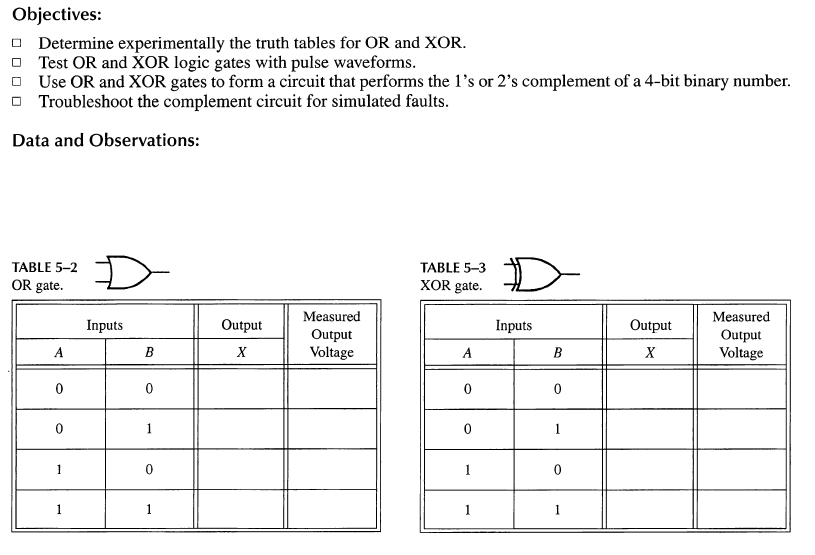 Solved Objectives: O Determine experimentally the truth | Chegg.com