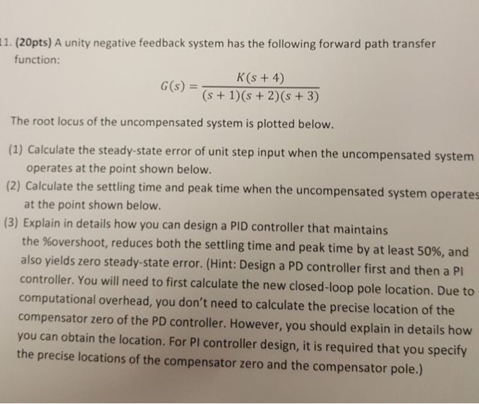 Solved A unity negative feedback system has the following | Chegg.com