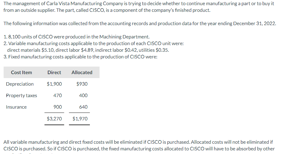 Solved The management of Carla Vista Manufacturing Company | Chegg.com
