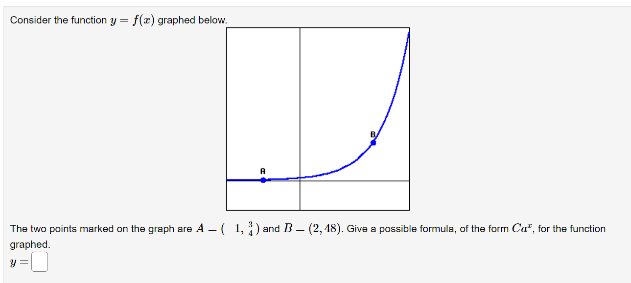 Solved Consider the function y=f(x) graphed below. The two | Chegg.com