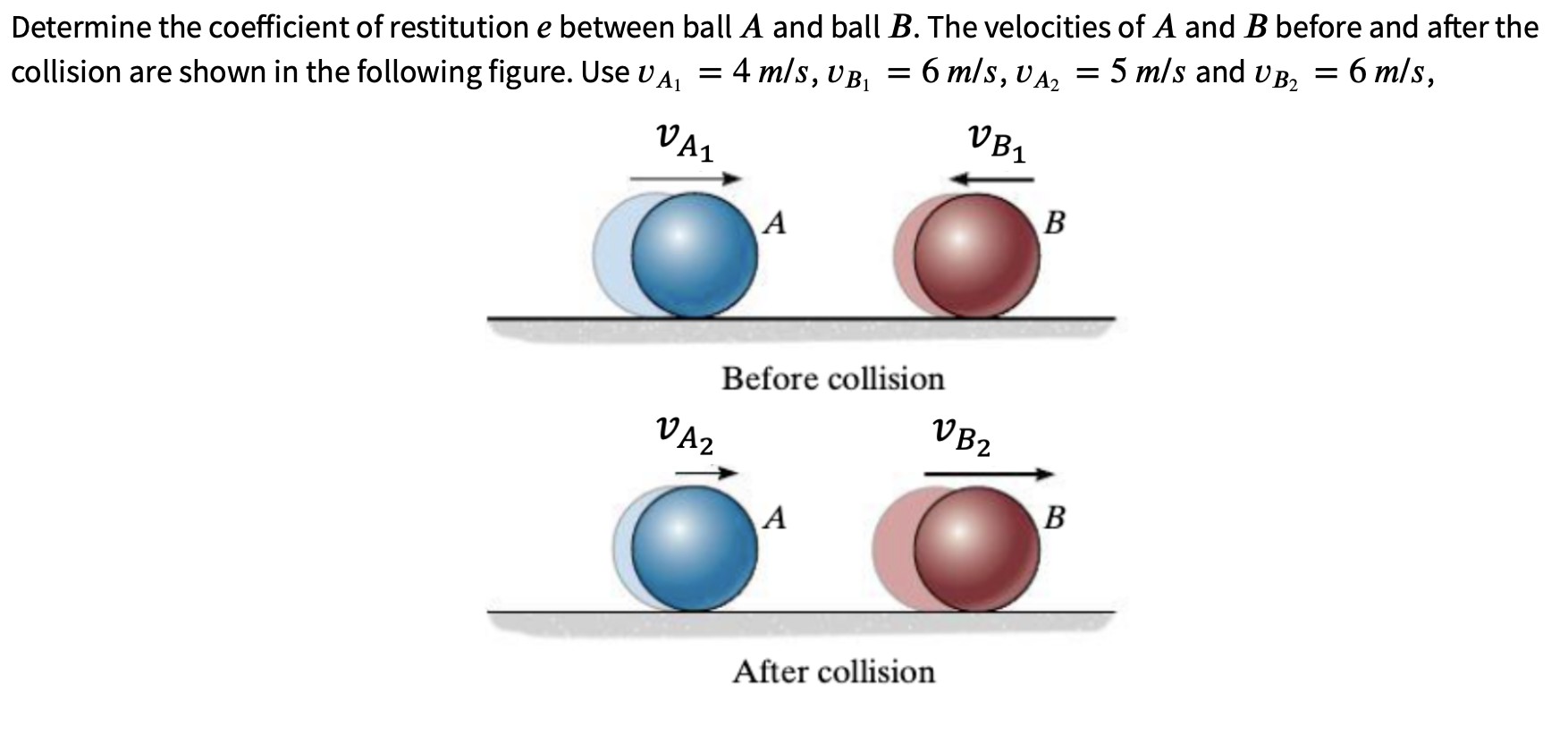 Solved Determine the coefficient of restitution e between | Chegg.com