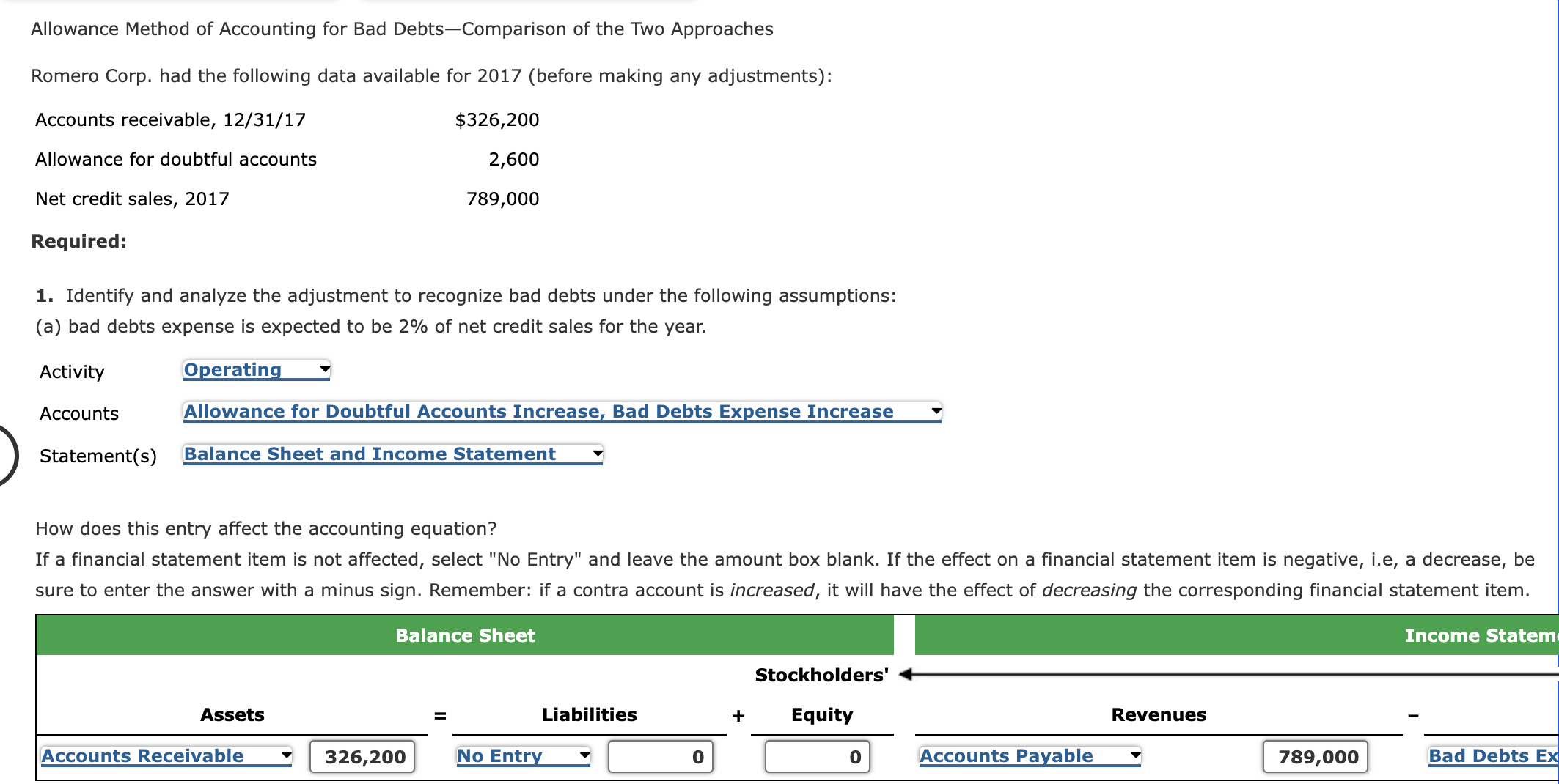 Solved Allowance Method of Accounting for Bad | Chegg.com