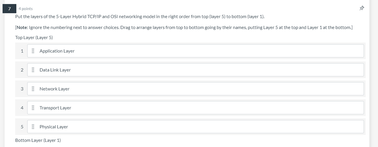 Solved 7 4 points Put the layers of the 5-Layer Hybrid | Chegg.com