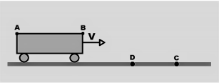 Solved A cart moves on a track with constant velocity v as | Chegg.com