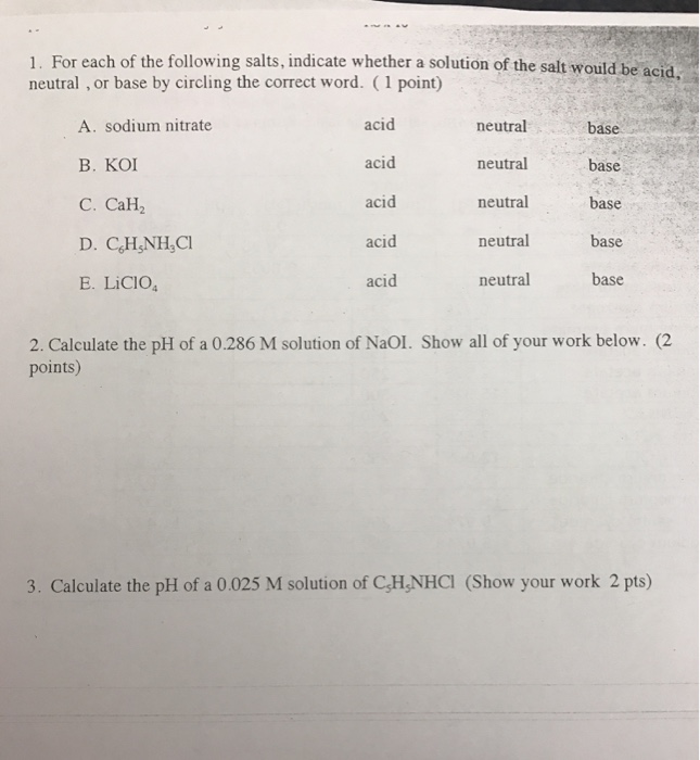 Solved For each of the following salts, indicate whether a | Chegg.com