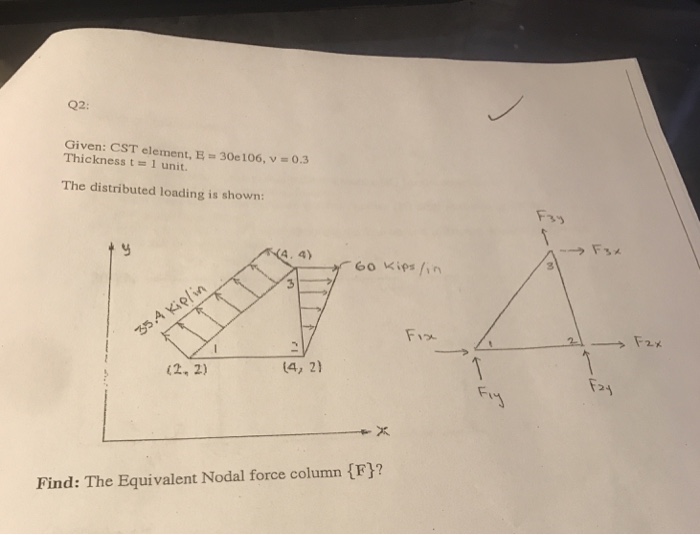 Solved Given Cst Element E 30e106 V 03 Thickness 