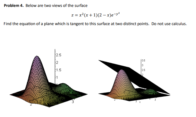Solved Problem 4. Below are two views of the surface | Chegg.com