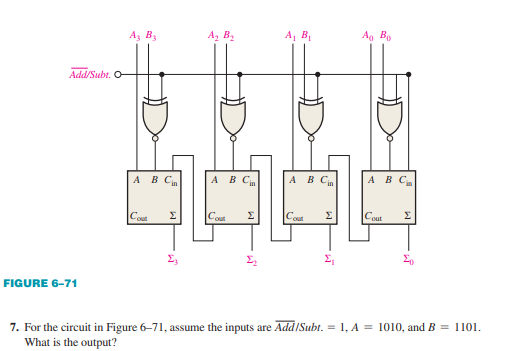 Solved А в Add/Subt, O H А в с. А в с. А в с. А в Coute Cout | Chegg.com