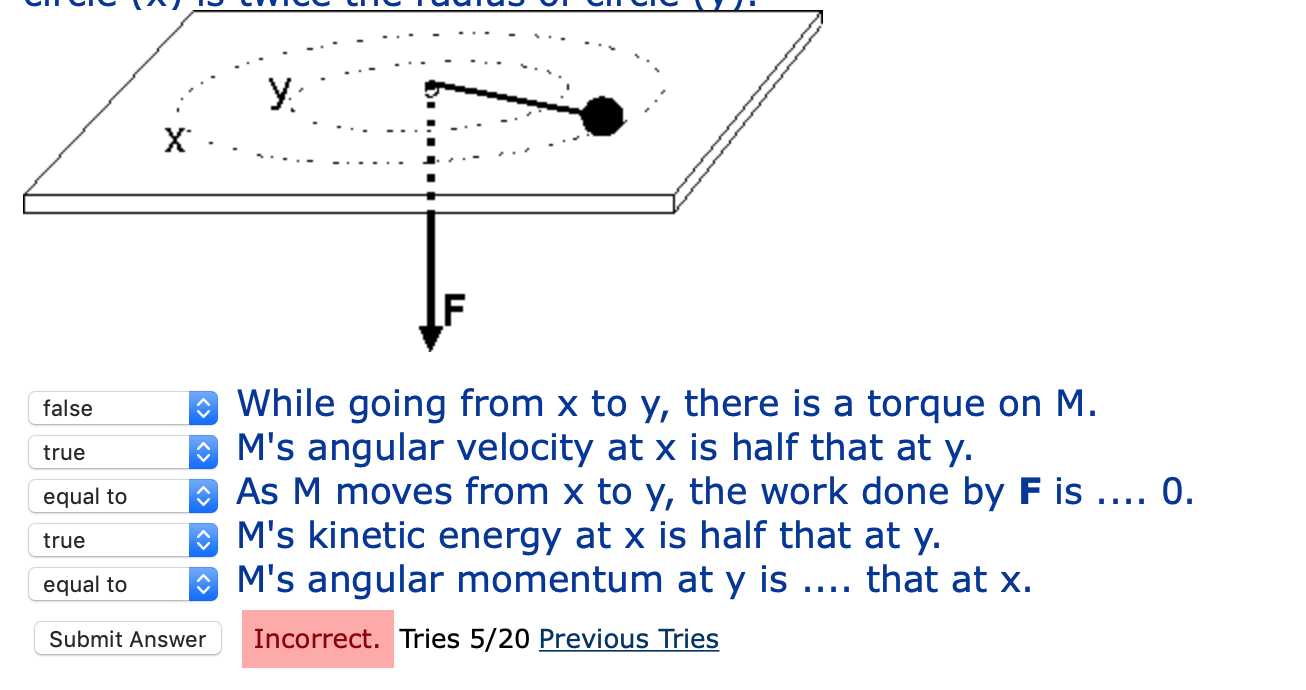 Solved A small mass M attached to a string slides in a | Chegg.com