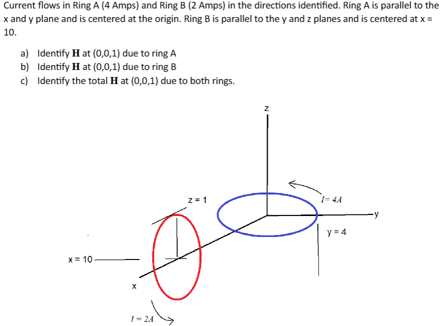 Solved Current flows in Ring A (4 Amps) and Ring B (2 Amps) | Chegg.com