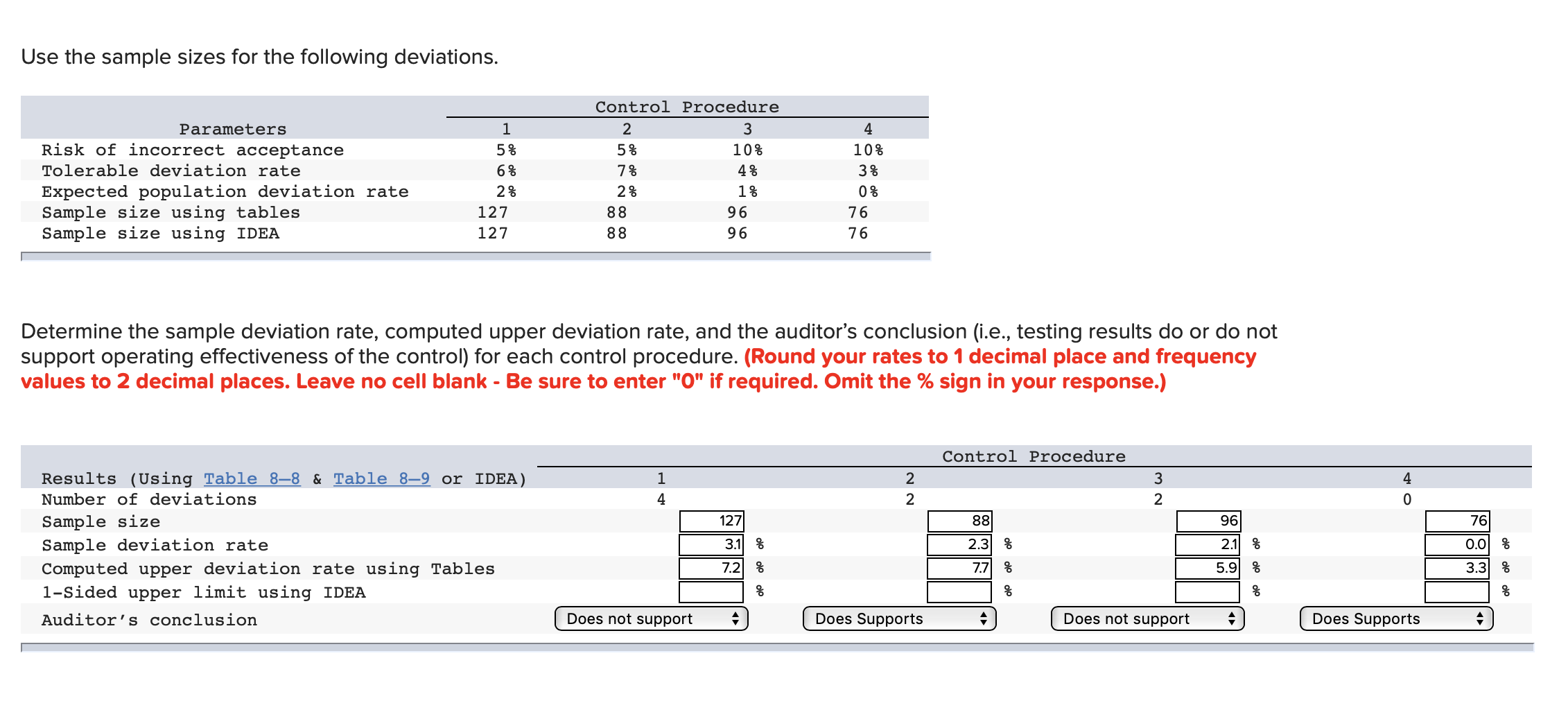 Use the sample sizes for the following deviations. | Chegg.com