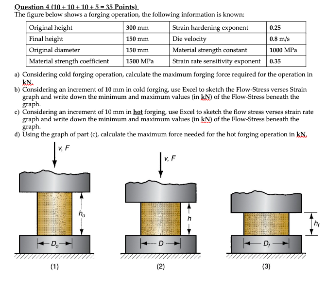 Solved Question 4(10+10+10+5=35 Points ) The figure below | Chegg.com