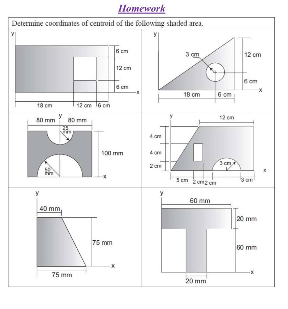 Solved Homework Determine coordinates of centroid of the | Chegg.com