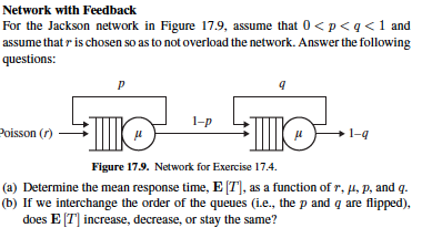 Network with Feedback For the Jackson network in | Chegg.com