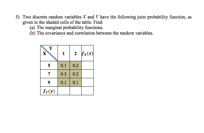 Solved 5) Two discrete random variables X and Y have the | Chegg.com