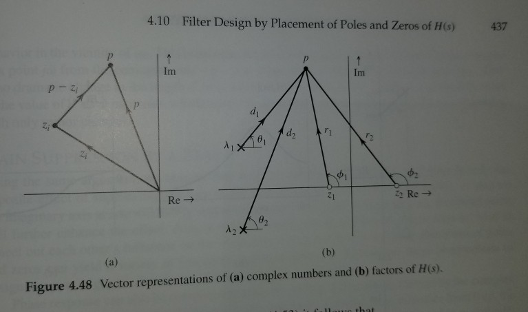 Solved 4.10-2 The pole-zero plot of a second-order system | Chegg.com