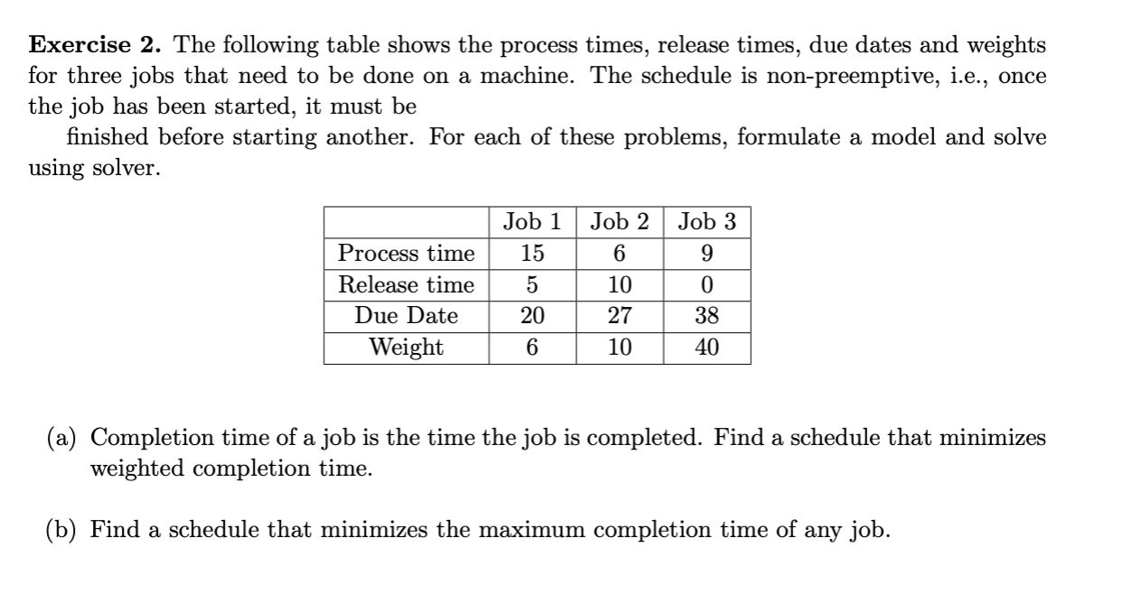 Exercise 2. The following table shows the process | Chegg.com
