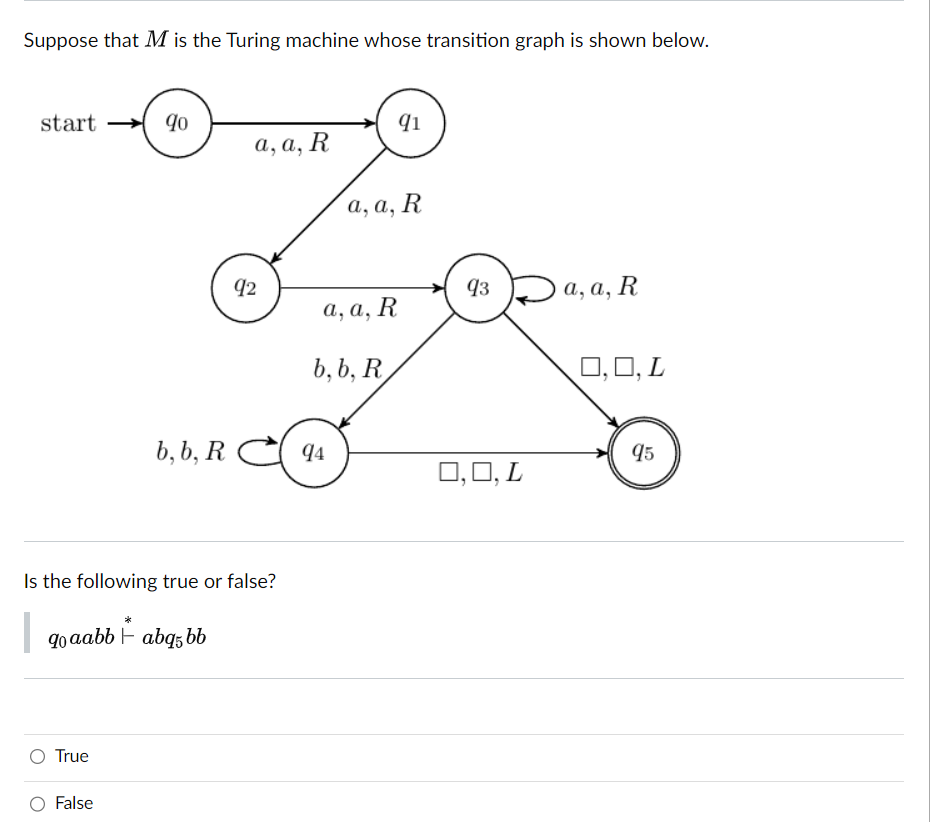 Solved Suppose that M is the Turing machine whose transition | Chegg.com