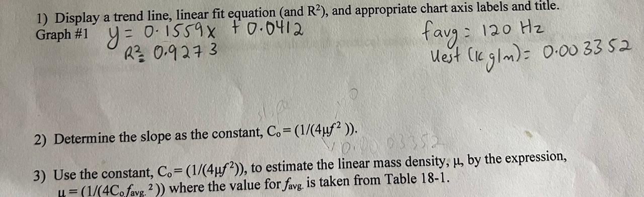 Solved 1) Display a trend line, linear fit equation (and R2 | Chegg.com