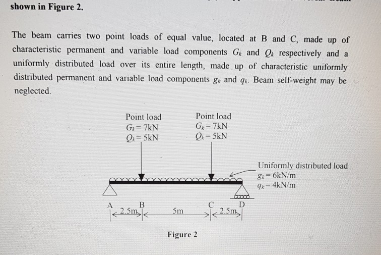 Solved shown in Figure 2. made up o characteristic permanent | Chegg.com