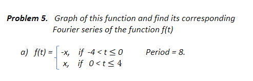 Solved Problem 5. Graph of this function and find its | Chegg.com