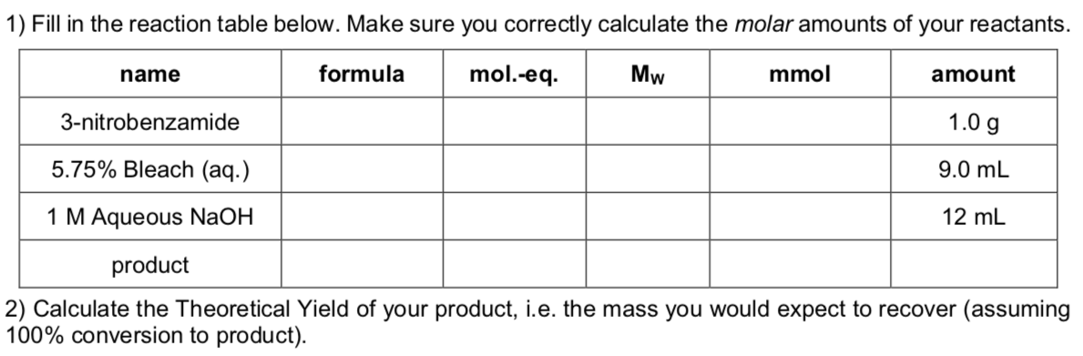 Solved NaOCI (5%) N ON NH2 NH2 NaOH isocyanate intermediate | Chegg.com
