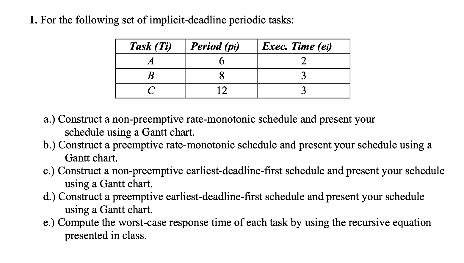 Solved 1. For the following set of implicit-deadline | Chegg.com