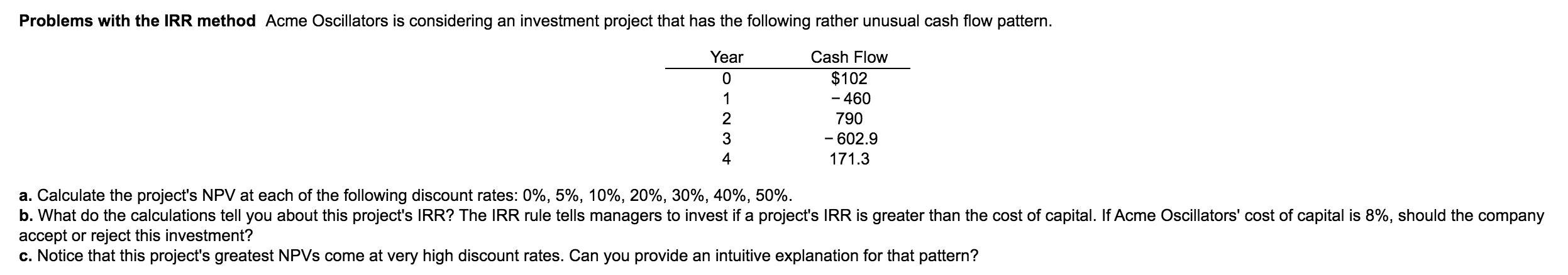 Solved Problems with the IRR method Acme Oscillators is | Chegg.com